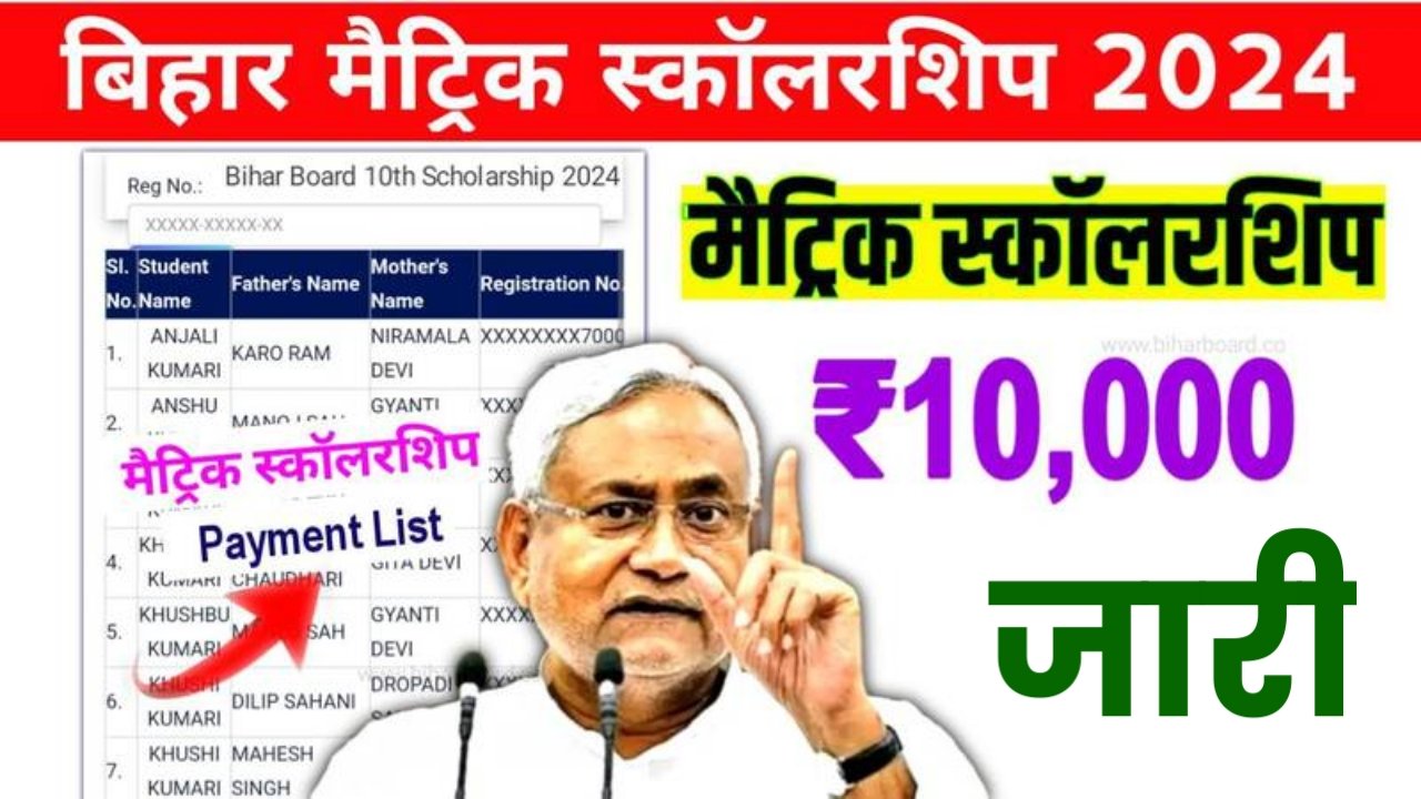 Bihar Board Matric Scholarship Payment Check 2024 बिहार बोर्ड मैट्रिक