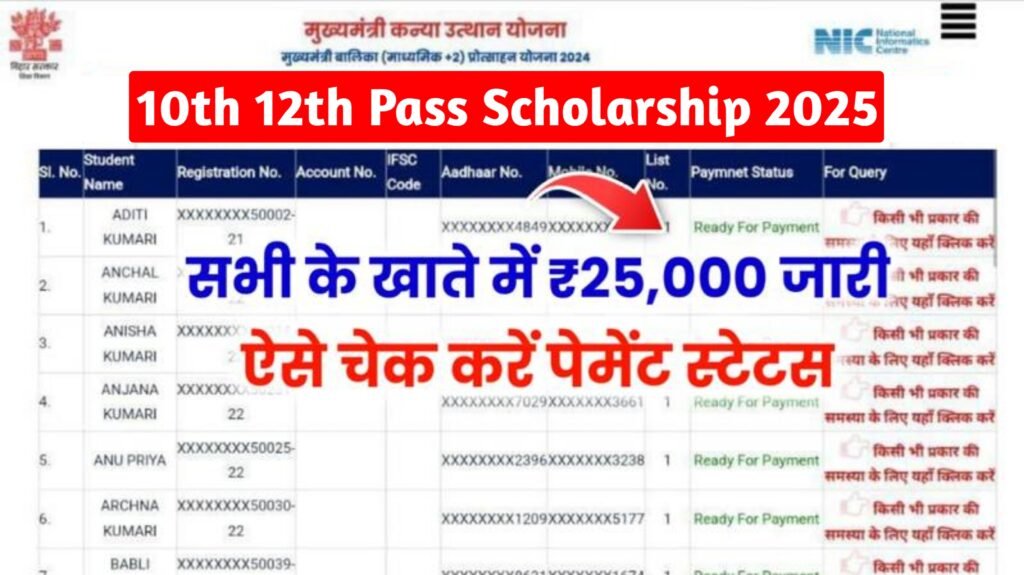Bihar Board 10th 12th Pass Scholarship 2025: कक्षा 10वीं 12वीं पास विधार्थी स्कालरशिप के लिए ...