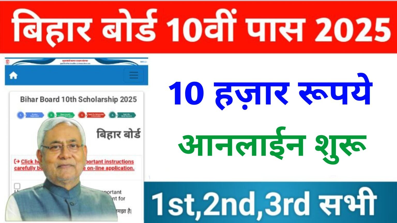 Bihar Board 10th(matric) pass Scholarship 2025 Apply: कक्षा 10वीं पास ...